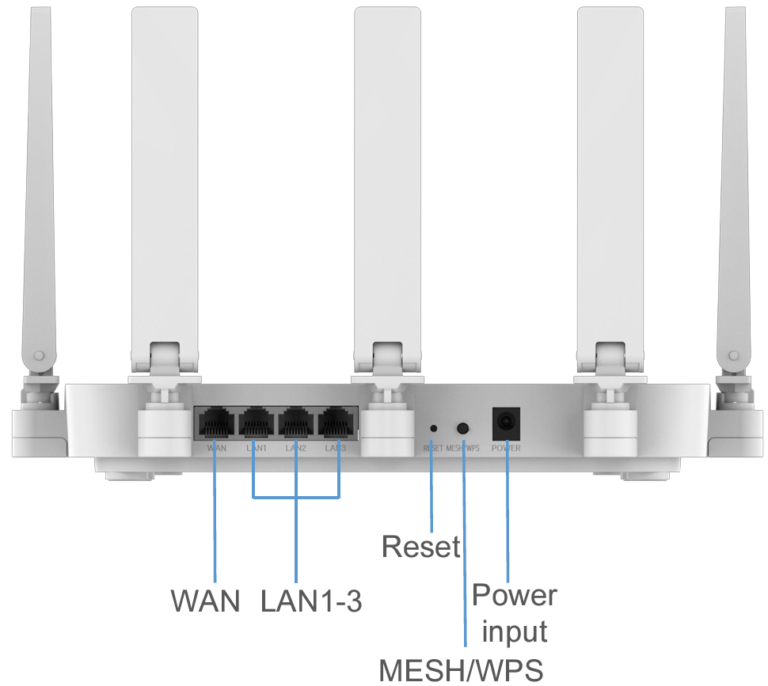 How to Set Up the ZTE H3601P Router – Webafrica Knowledgebase