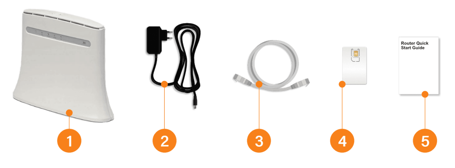 How to Setup Your ZTE MF286C LTE Router – Webafrica Knowledgebase