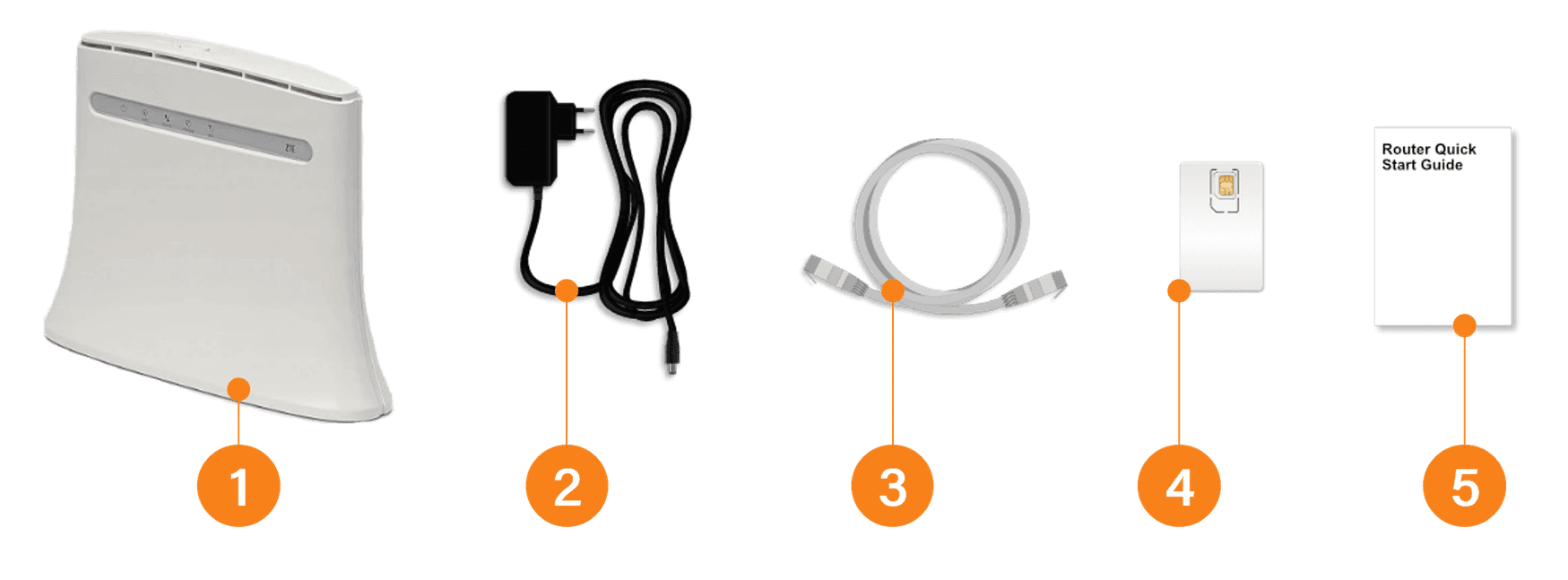 How to Setup Your ZTE MF286C LTE Router – Webafrica Knowledgebase
