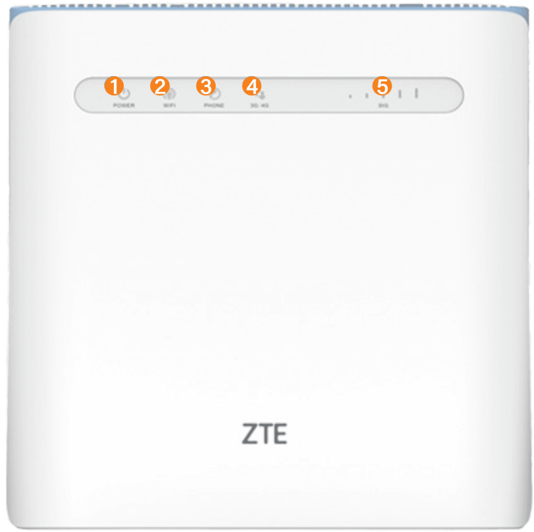 How to Setup Your ZTE MF286C LTE Router – Webafrica Knowledgebase
