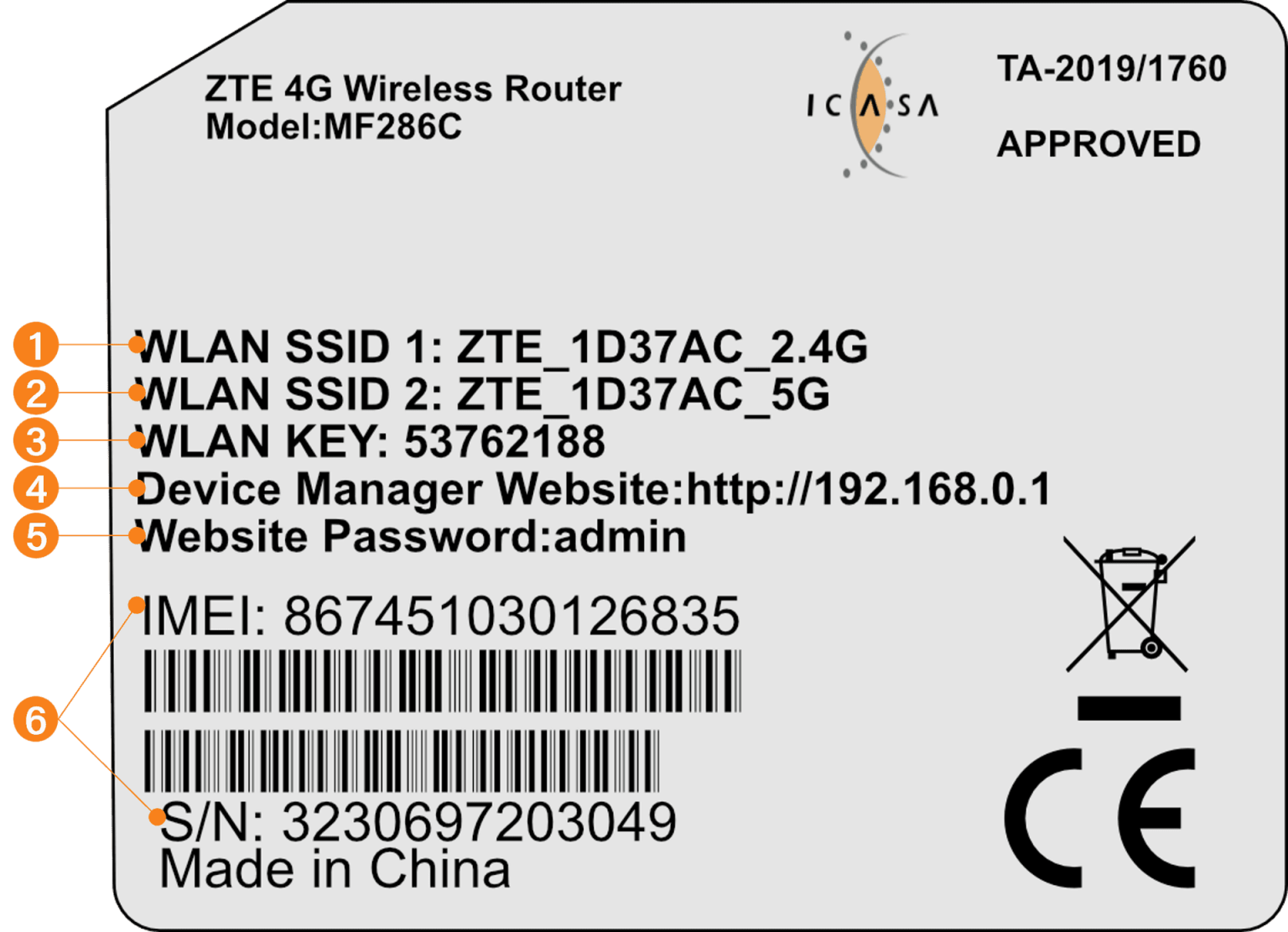 How to Setup Your ZTE MF286C LTE Router – Webafrica Knowledgebase