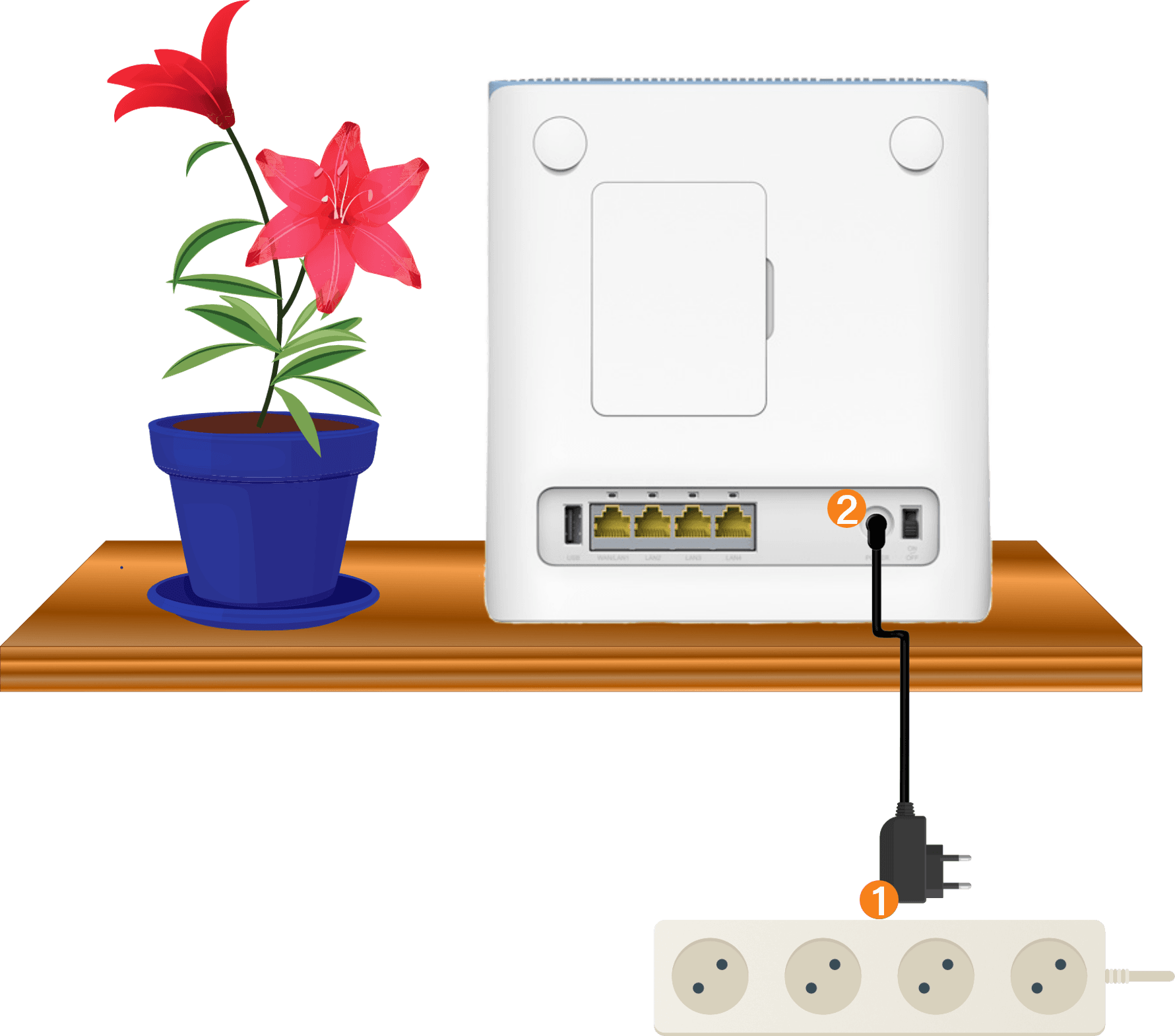 How to Setup Your ZTE MF286C LTE Router – Webafrica Knowledgebase