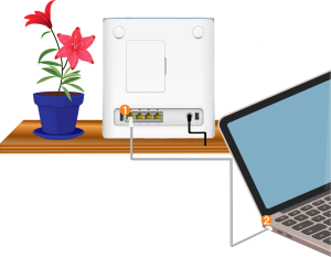 How to Setup Your ZTE MF286C LTE Router – Webafrica Knowledgebase
