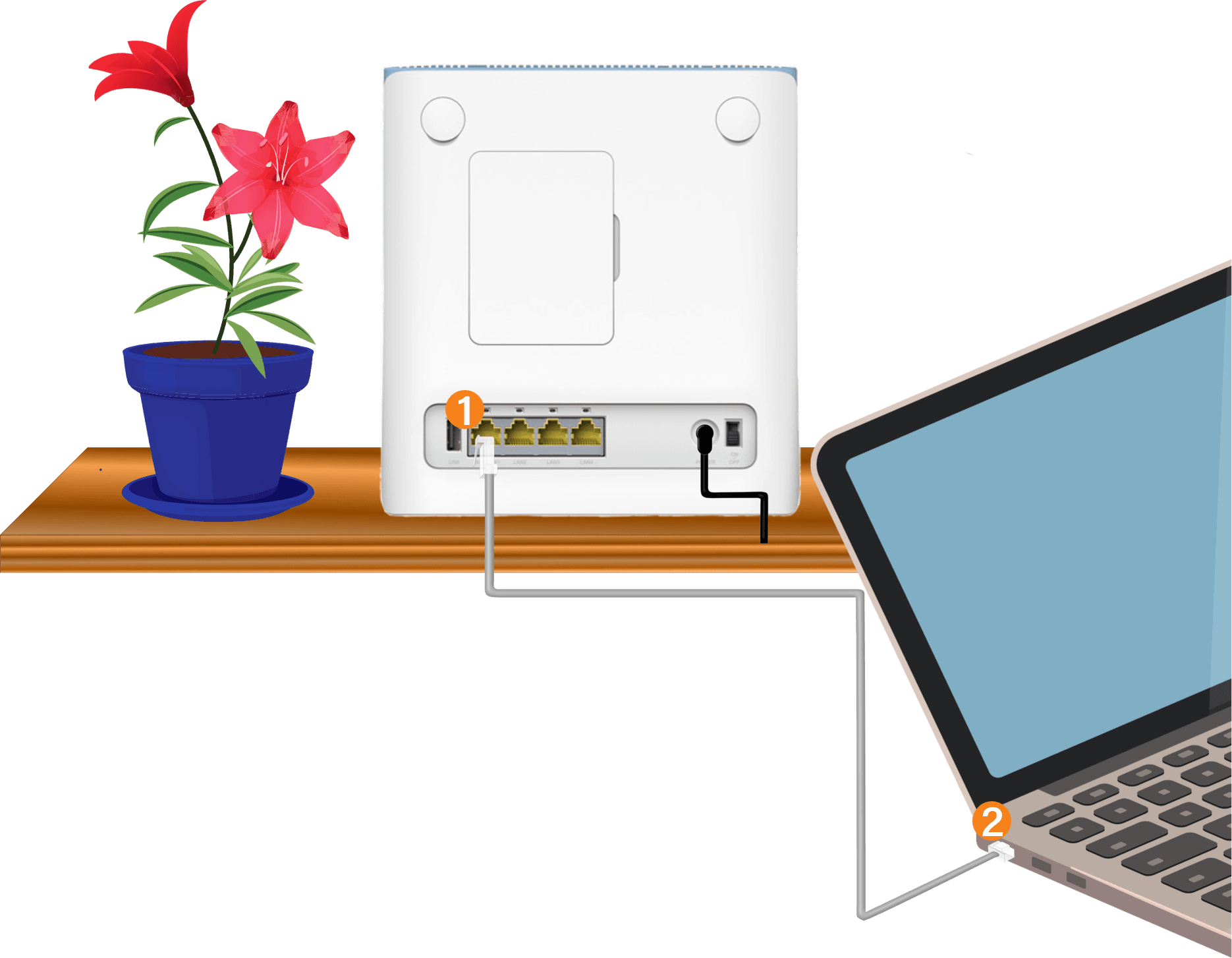 How to Setup Your ZTE MF286C LTE Router – Webafrica Knowledgebase